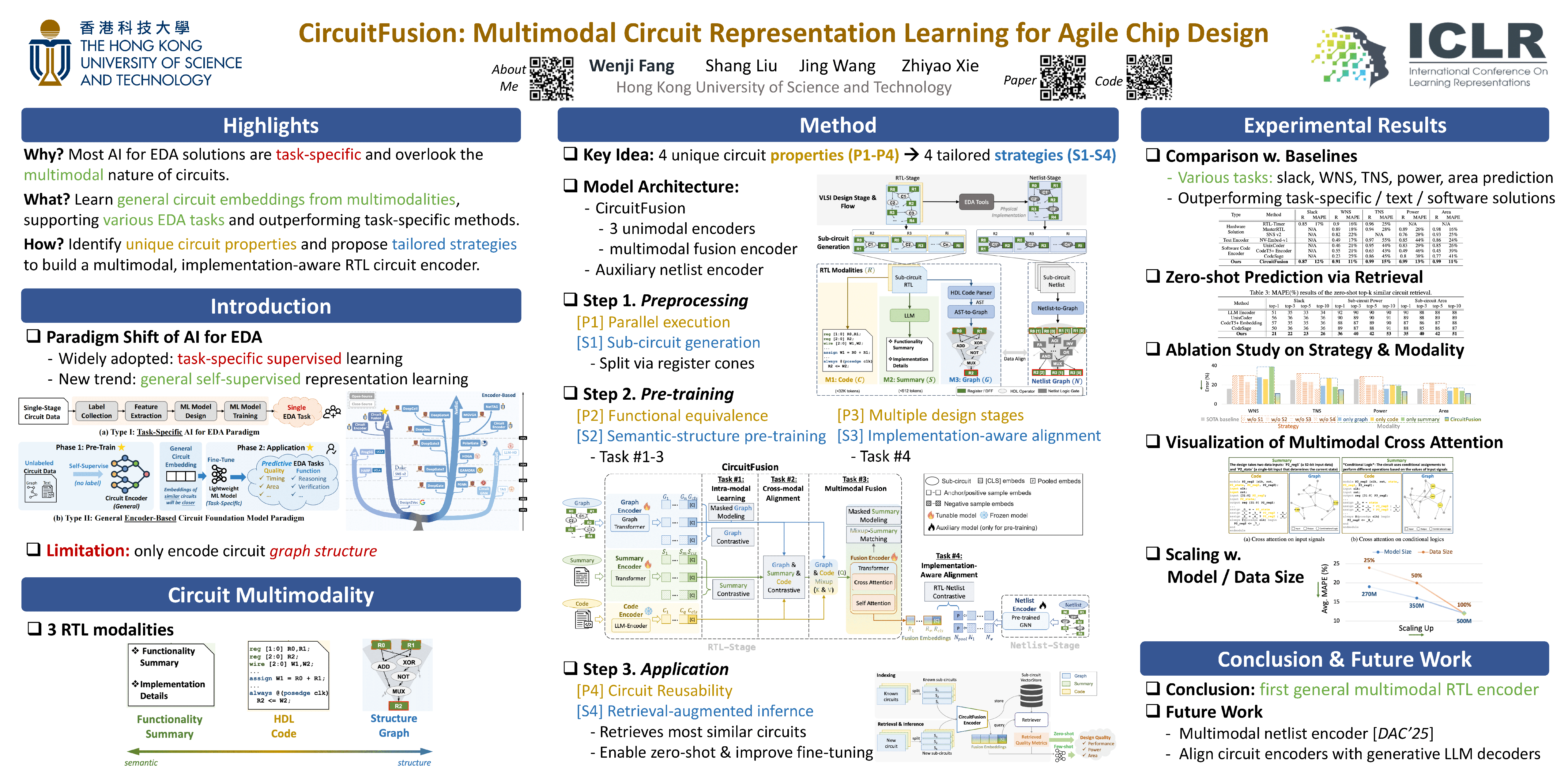ICLR Poster CircuitFusion: Multimodal Circuit Representation Learning for Agile Chip Design